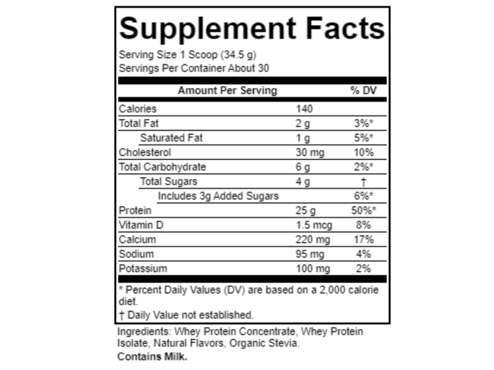 An FDA-compliant Nutrition/Supplement Facts panel | Upwork