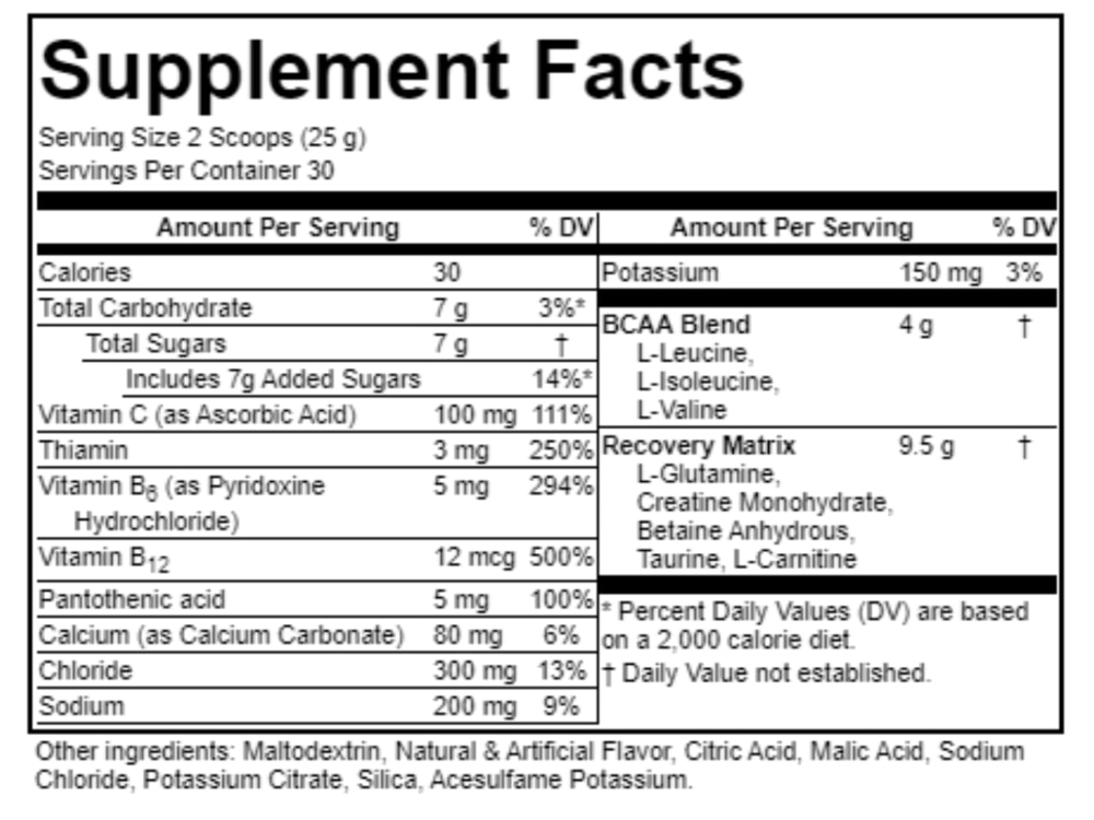 An FDA-compliant Nutrition/Supplement Facts panel | Upwork
