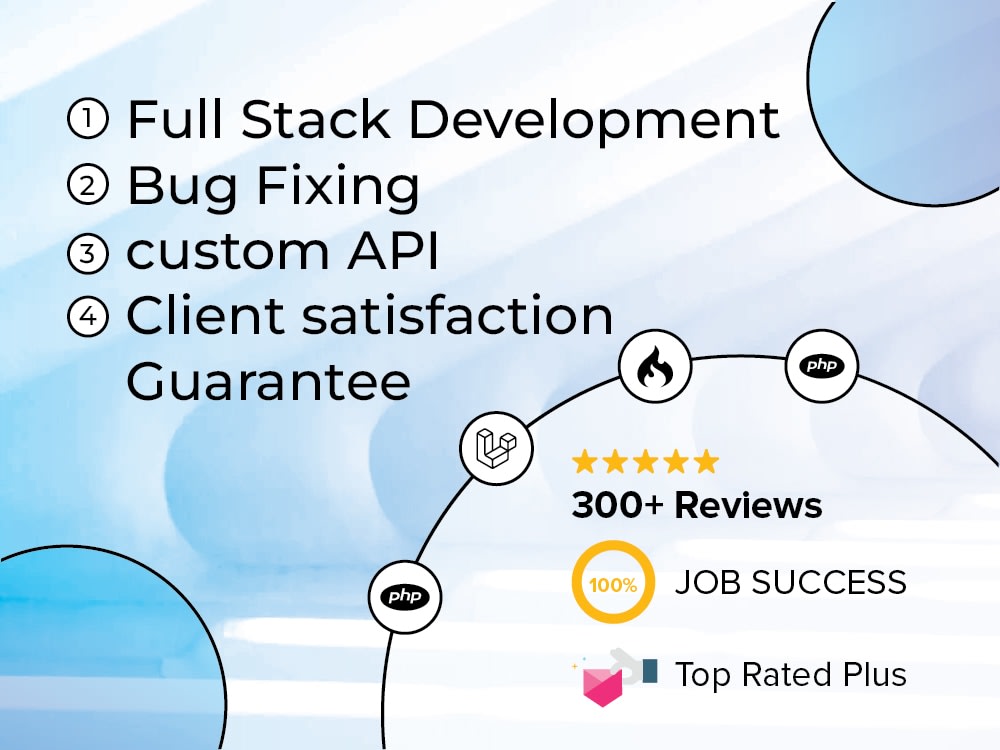 Php Expert Core Php Php Mysql Developer Php Developer Wordpress Upwork