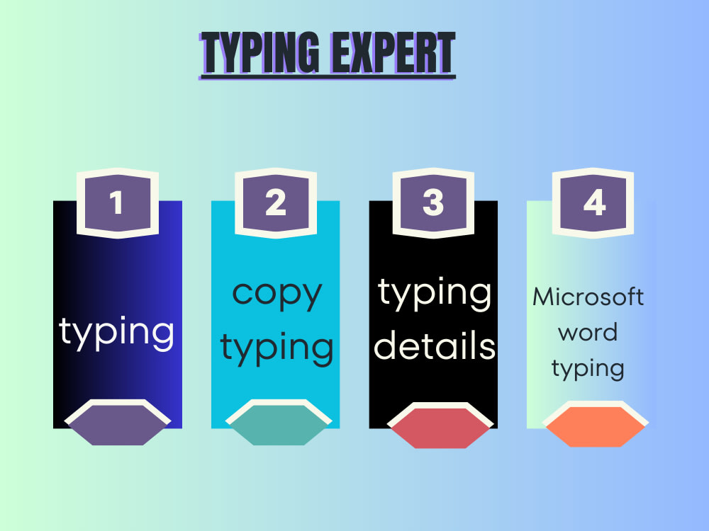 Fast data entry, manual typing, converting PDF to Word. | Upwork Fast data entry, manual typing, converting PDF to Word. | Upwork