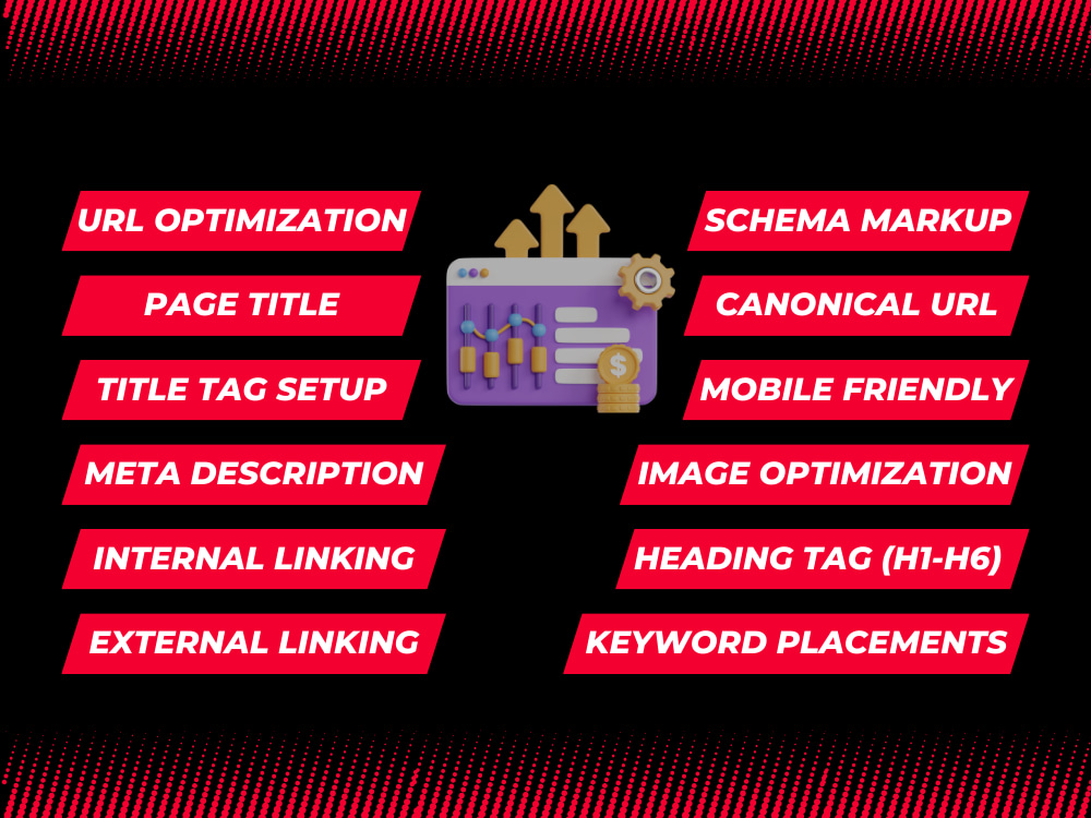 Optimize on page SEO canonical url schema markup service and audit website | Upwork