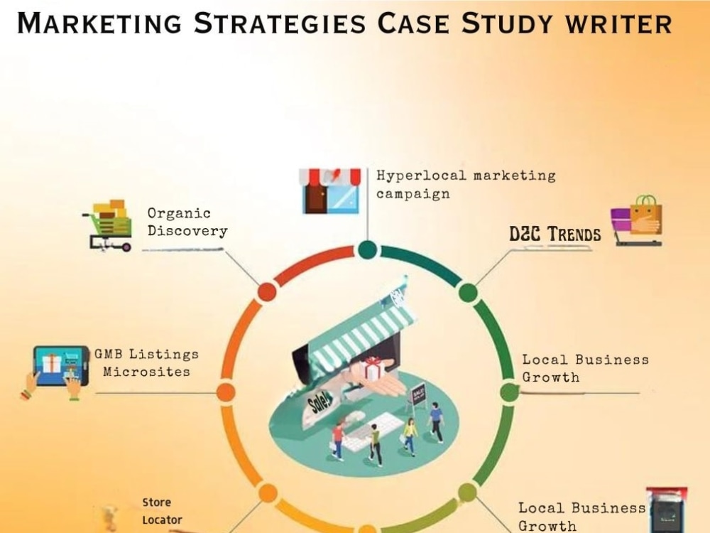 Experienced Business Case Study Writer | Upwork