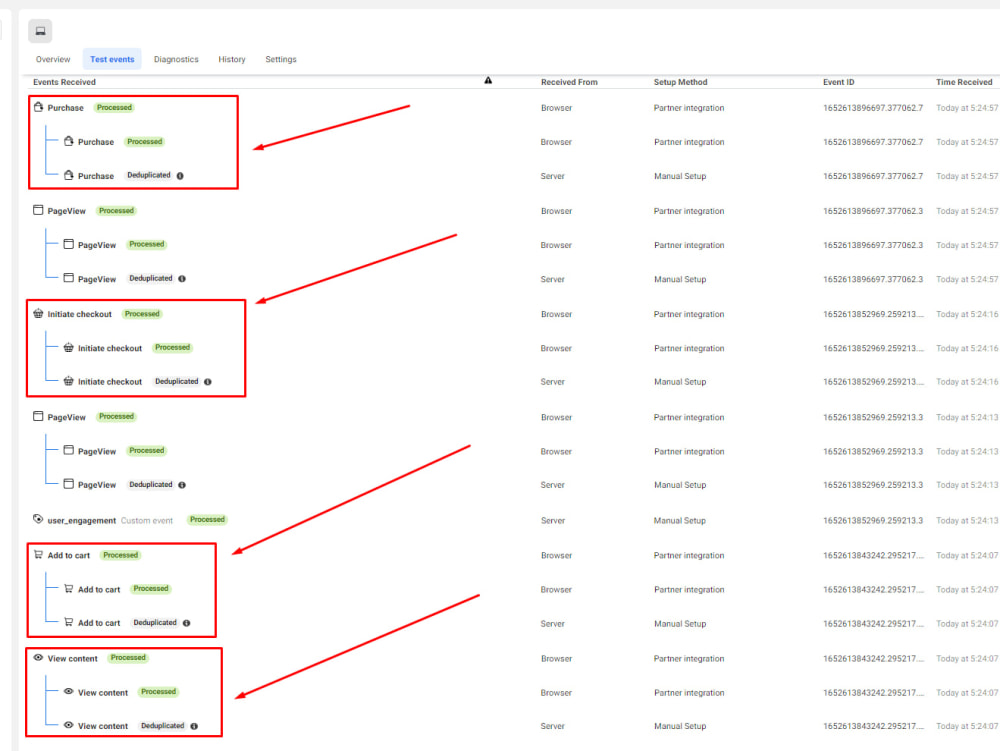 Facebook conversion API, CAPI with GTM, fb pixel server side tracking | Upwork