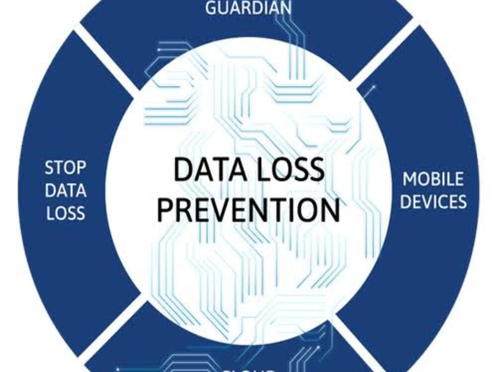 Microsoft Data Loss Prevention (DLP) & Azure Information Protection ...