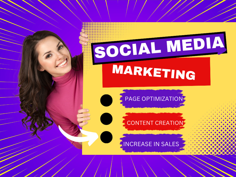 Social Media Marketer, Social Media Manager,Management & Content ...