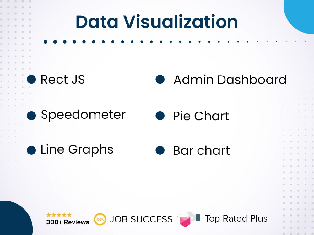 Front end developer | React JS developer | Figma to React | ReactJS ... Front end developer | React JS developer | Figma to React | ReactJS ...