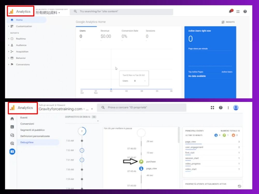 Google Search Console | Google analytics 4, GA4 | Google tag manager setup | Upwork