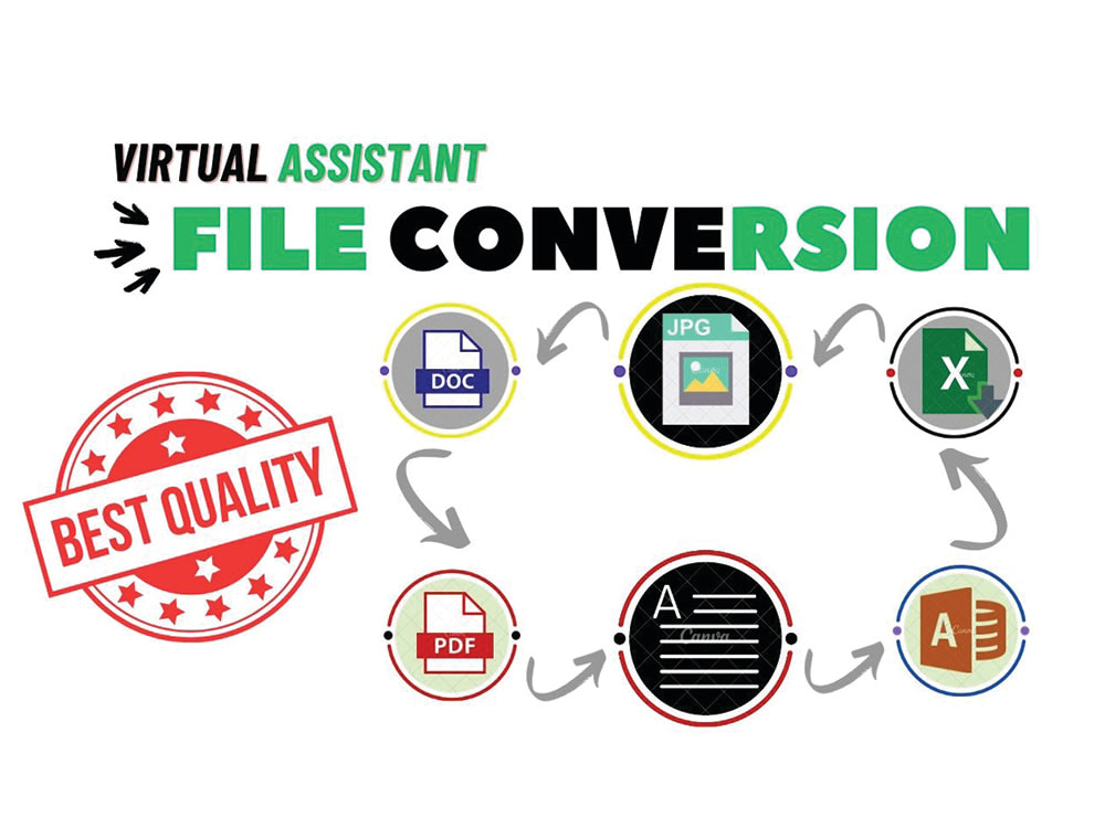 A fantastic file conversion | Upwork