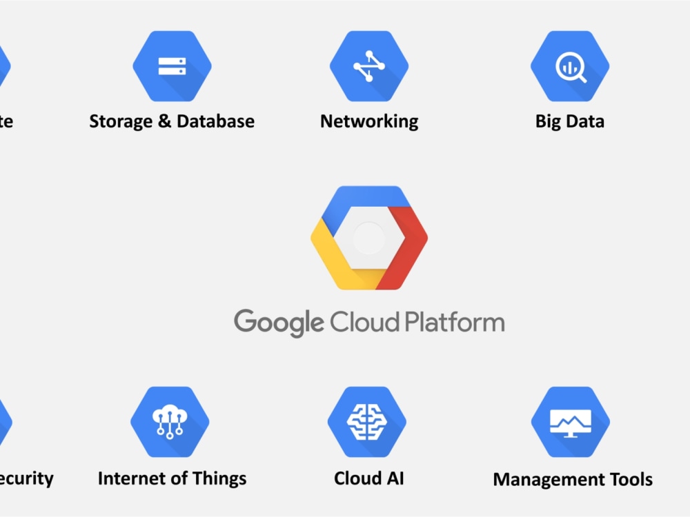 Optimize gcp with VPN, firewall, route, vpc, vm & load balancer expertise | Upwork