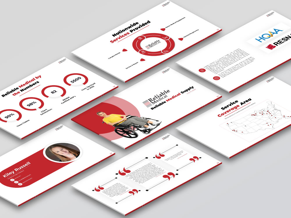 A premium business PowerPoint Presentation Design | Upwork