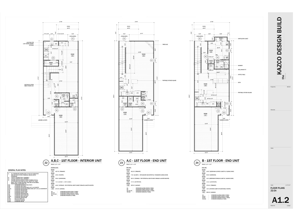 A to-scale floor plan with labels, dimensions, square footage, etc ...