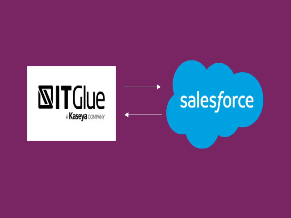 Integration of salesforce with Mailchimp,Quickbook,Dialpad,SharePoint etc. | Upwork