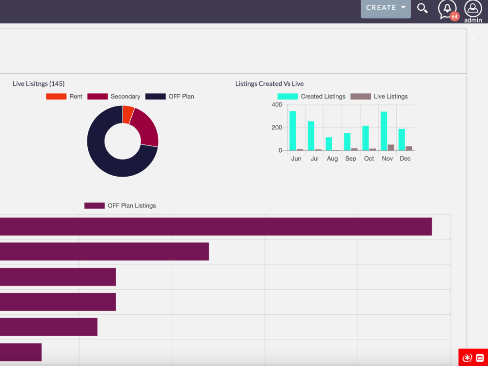 SuiteCRM Expert Installation and Tailored Customization! | Upwork