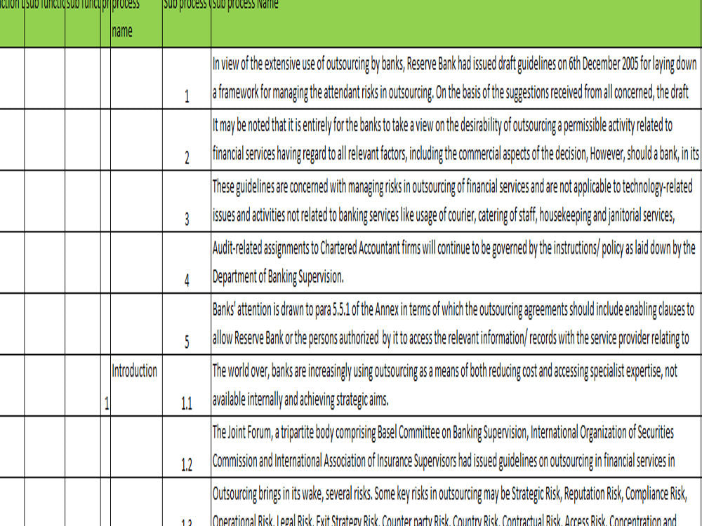 Marketing research and data collection | Upwork