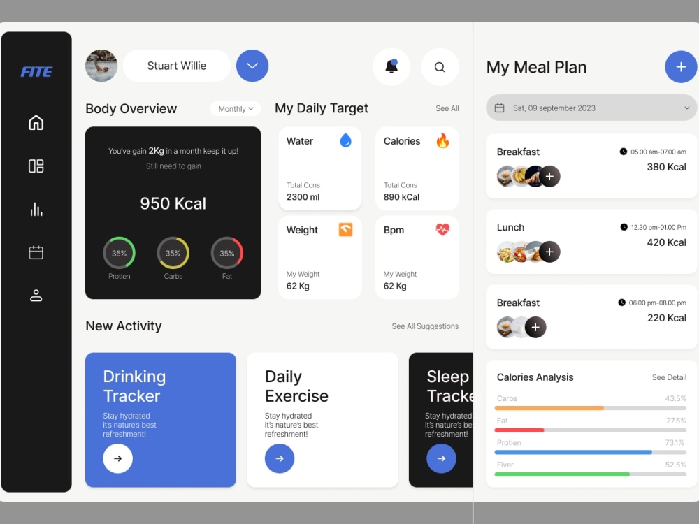 A fantastic and attractive ui/ux design for web , app and dashboards ...