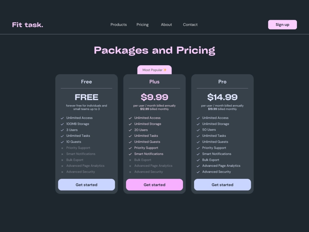 Responsive, Scalable and expertly developed Web App. | Upwork