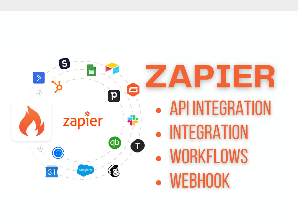 Zapier API Integration, Webhook, Automation, Airtable, Monday, Trello, Make | Upwork