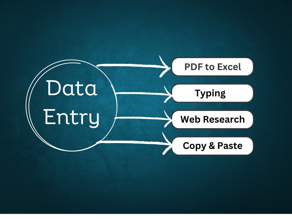 Data Entry, Data Collection, Excel Data Cleaning Services | Upwork