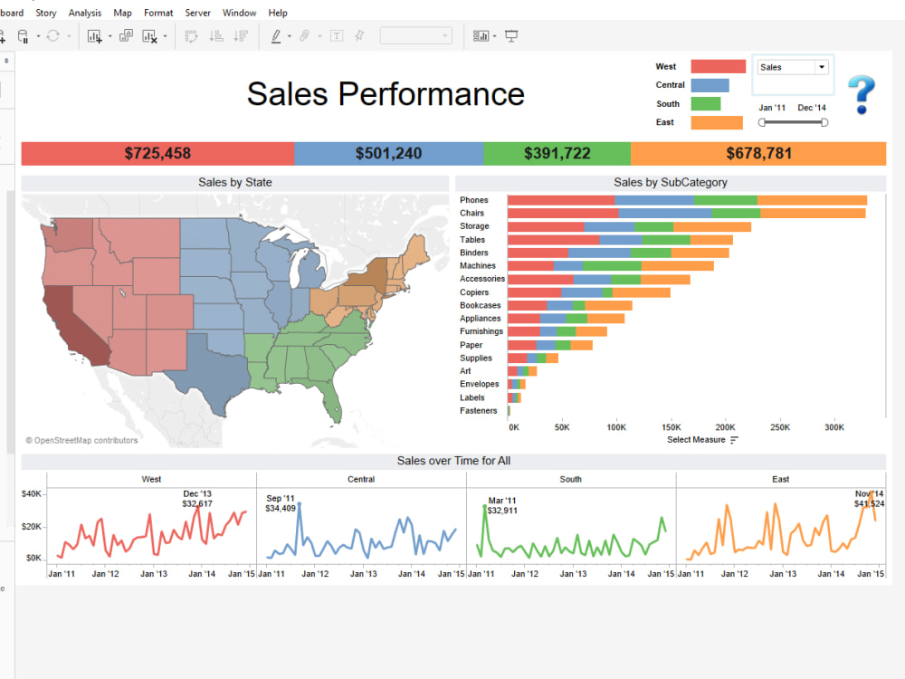 Tableau Visualization and Dashboard Creation | Upwork
