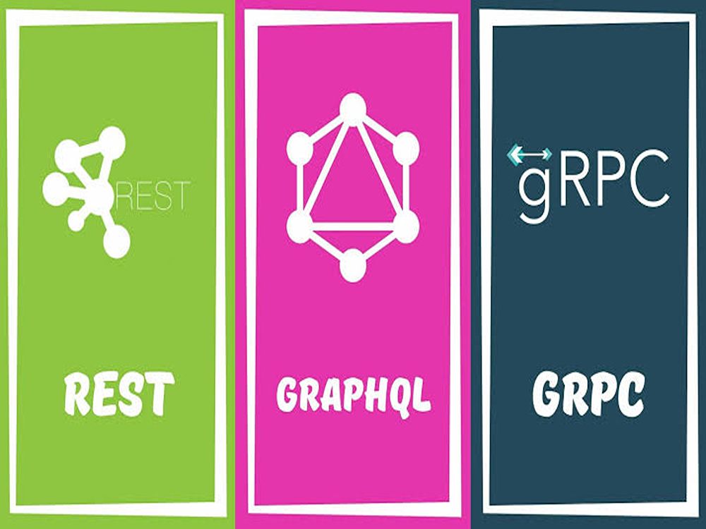 Graph QL, gRPC APIs | Upwork