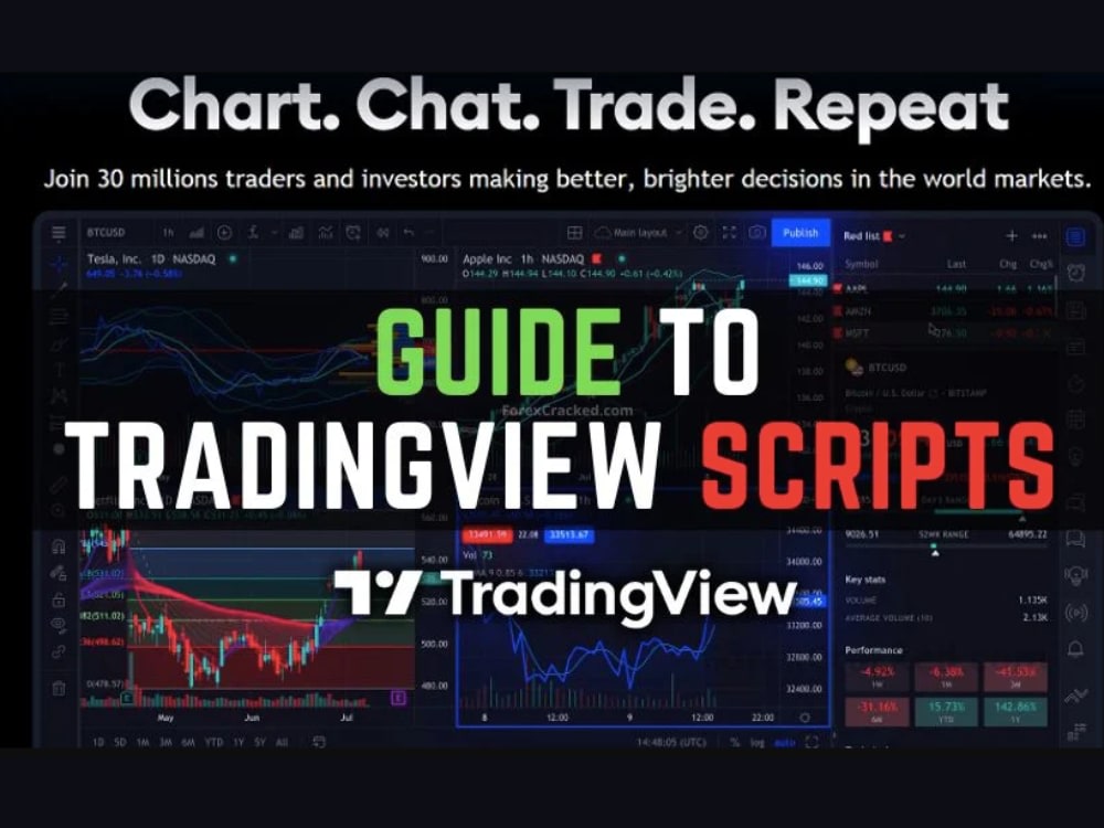 A custom pinescript tradingview indicator mql code trading bot ... A custom pinescript tradingview indicator mql code trading bot ...