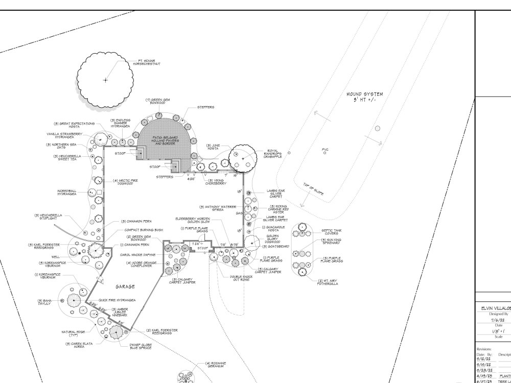 A Detailed 2D Landscape Design | Upwork