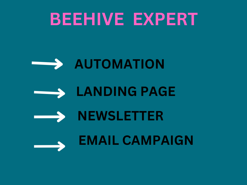 A branded Newsletter design on Beehive. | Upwork