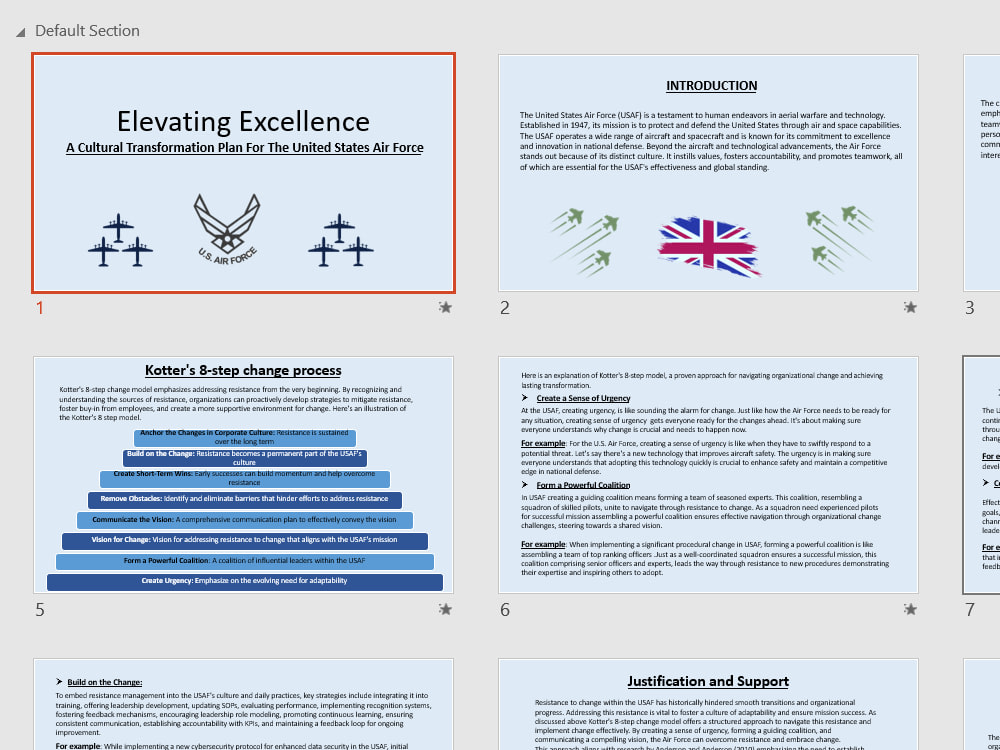 Expert PowerPoint Presentation Design and Template Services | Upwork