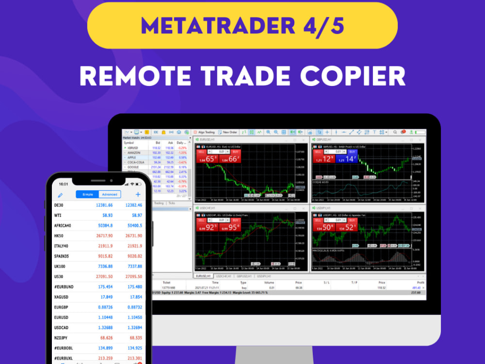 Metatrader 4/5 Remote Copier Without Expert Advisor (EA) | Upwork