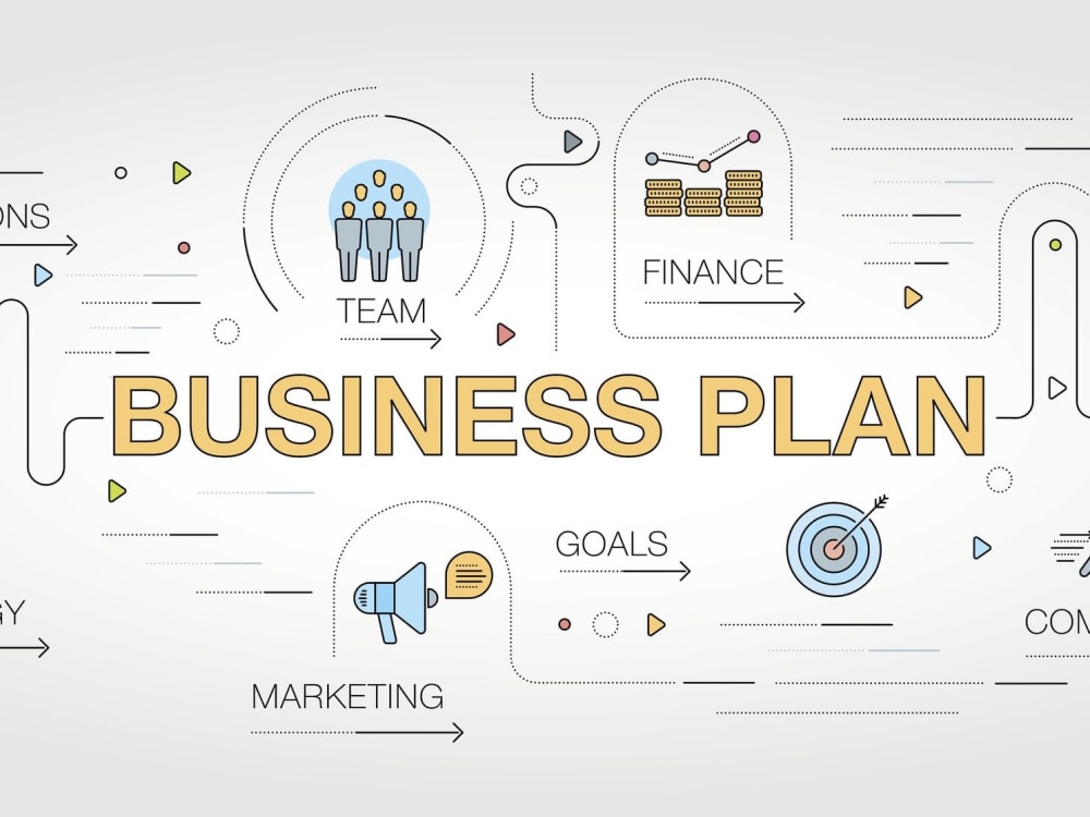 A Business Plan with an execution strategy | Upwork