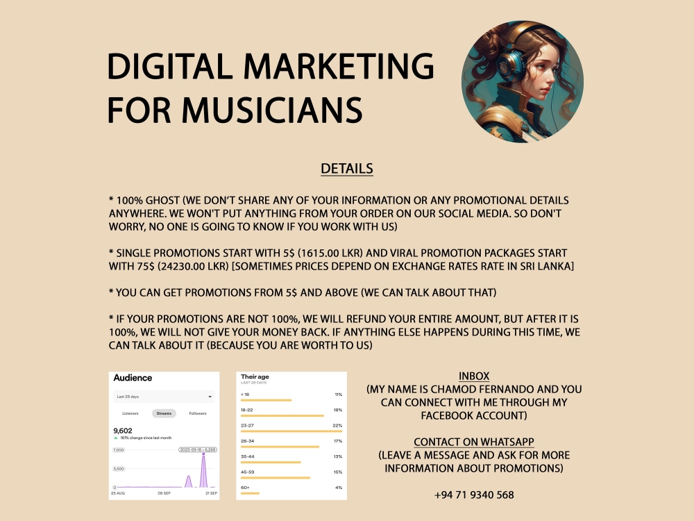 Target and organic promotions | Upwork