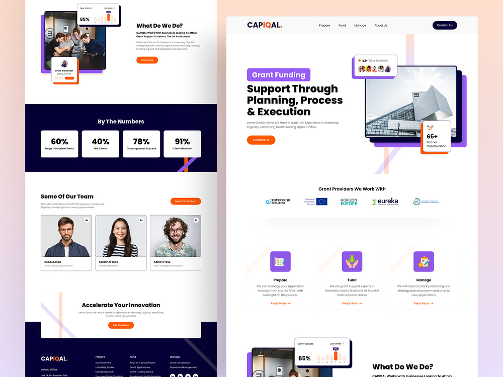 A Professional Business website, WordPress Business website with Elementor | Upwork