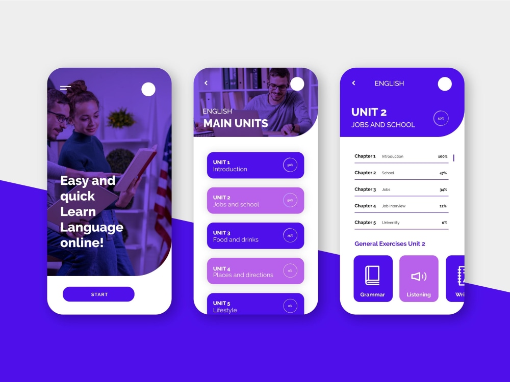 Create user interfaces that will increase interactions with your program. | Upwork