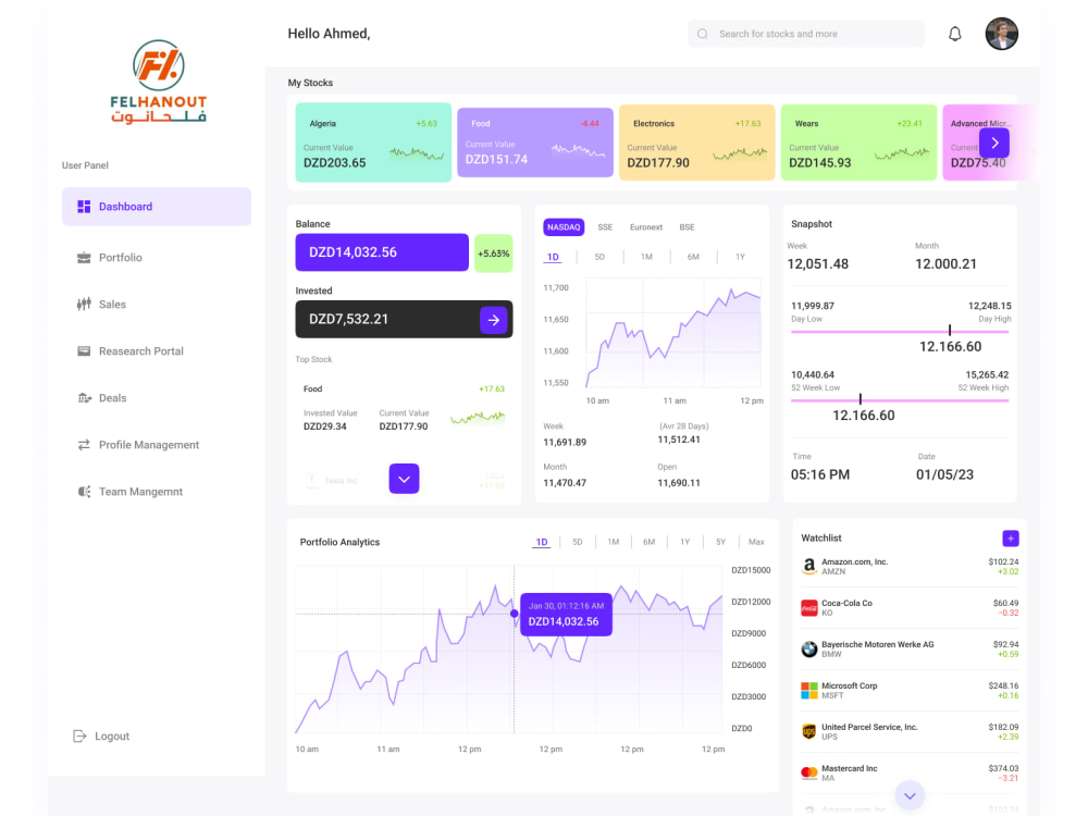 Create user interfaces that will increase interactions with your program. | Upwork