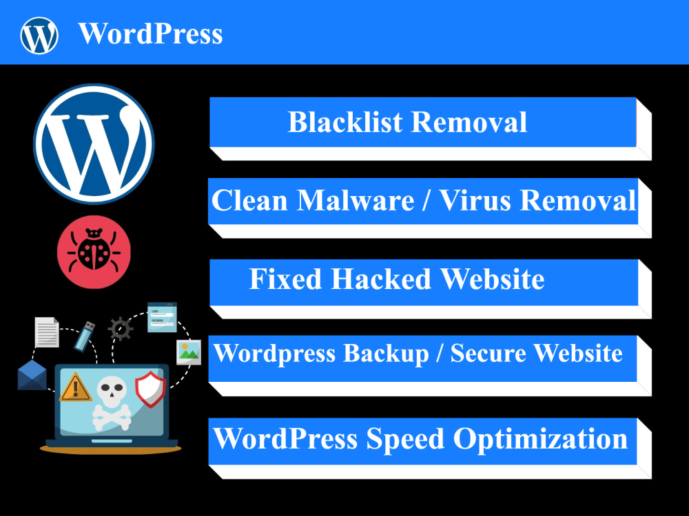 Malware removal from your WordPress website | Upwork