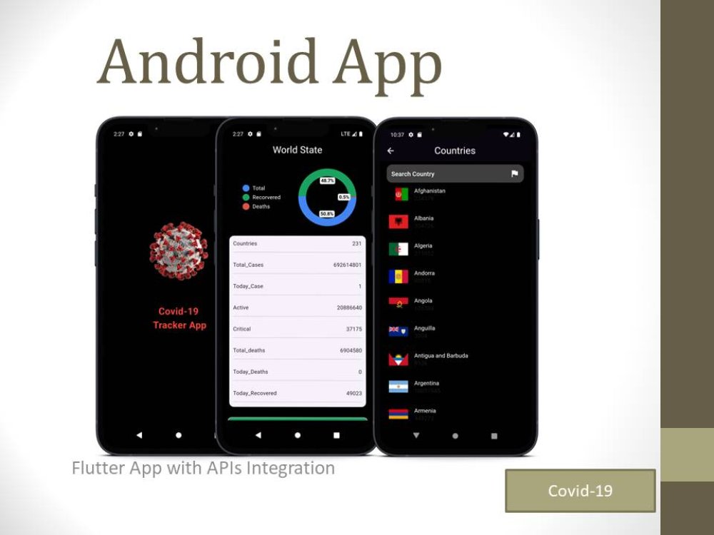 Android App Native App Custom App Mobile App Using Flutter Or React