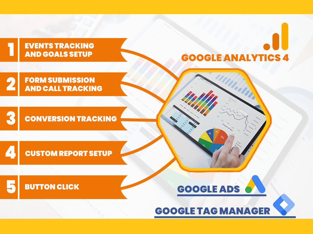 Complete Setup of Google Analytics 4 (GA4) from Old Universal Analytics ...