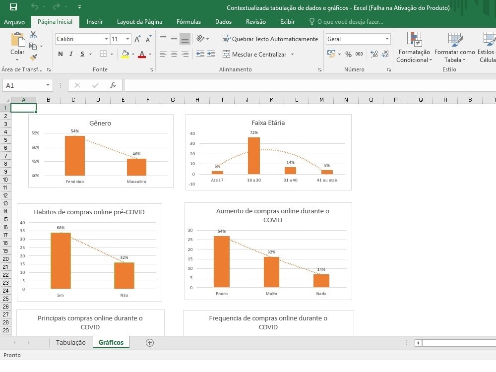A Market Research in Excel format | Upwork