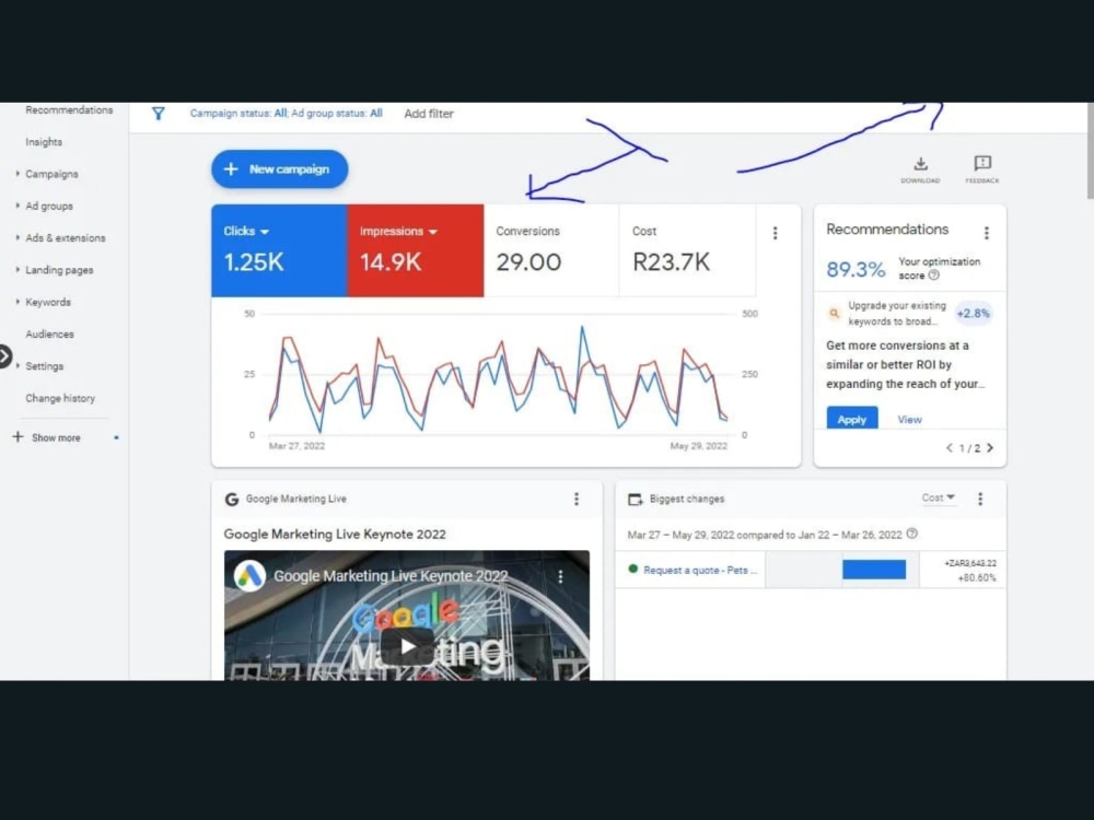 Setup and optimize your google ads campaigns | Upwork