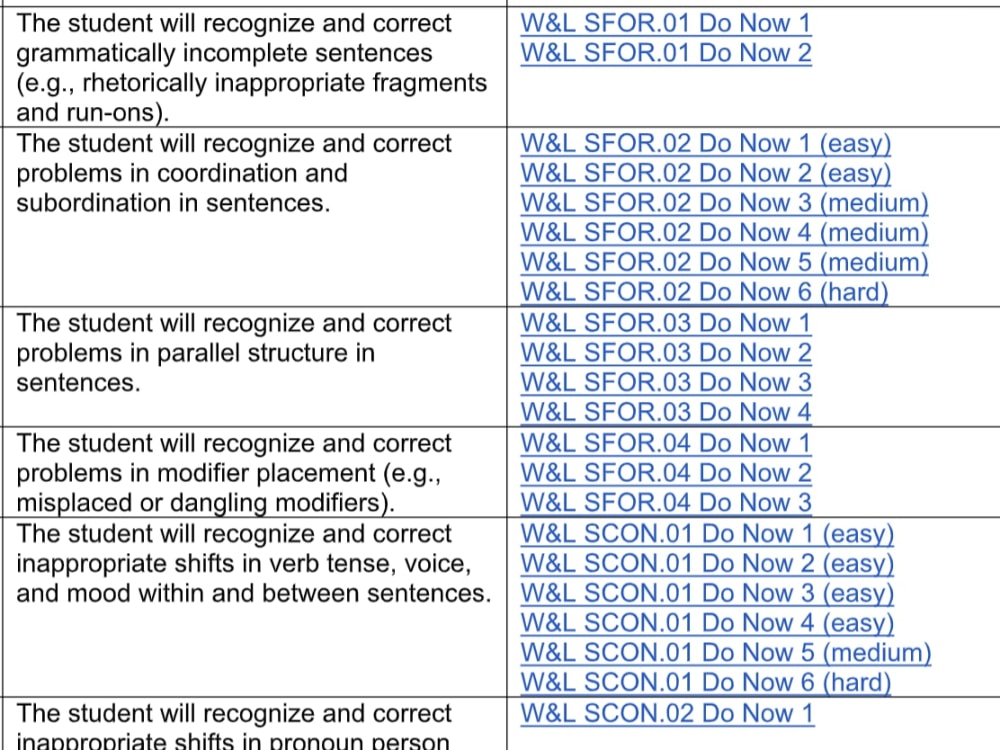 Engaging, objectives-based, standards-driven lesson plans for secondary ...