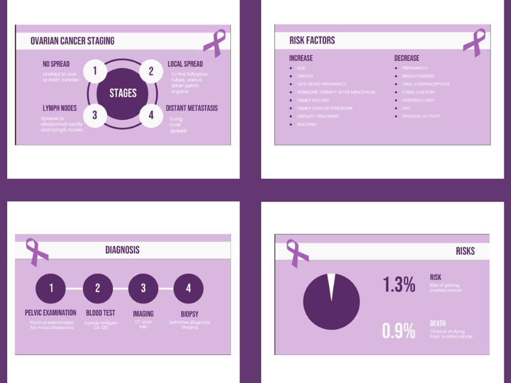 A balanced presentation tuned to your style to effectively share your ...