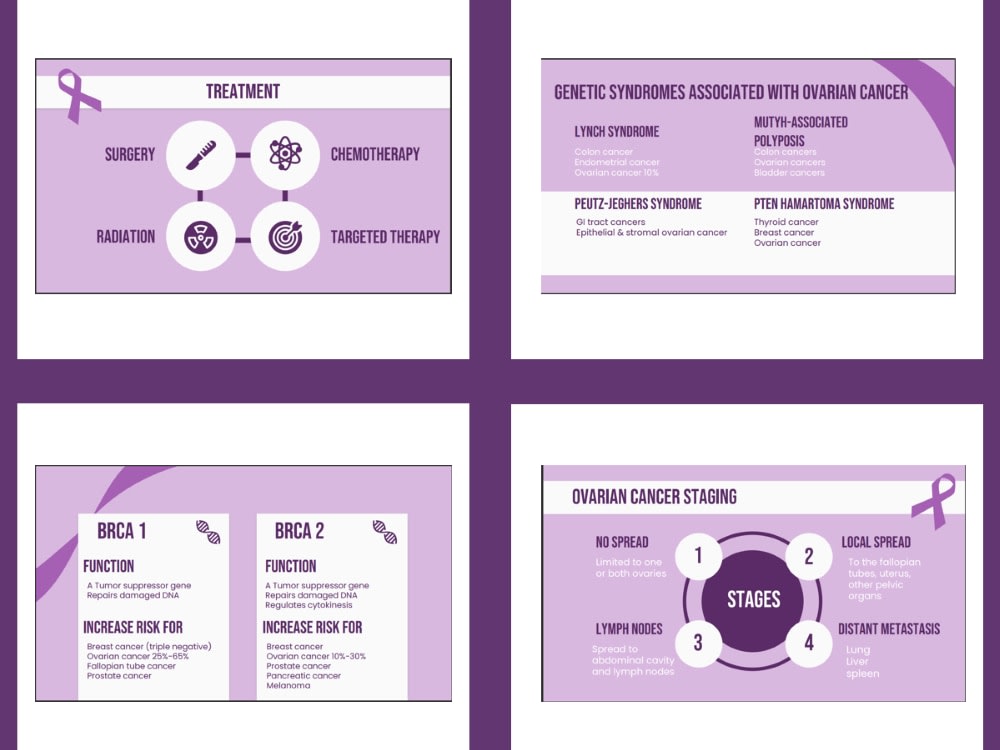 A balanced presentation tuned to your style to effectively share your ...