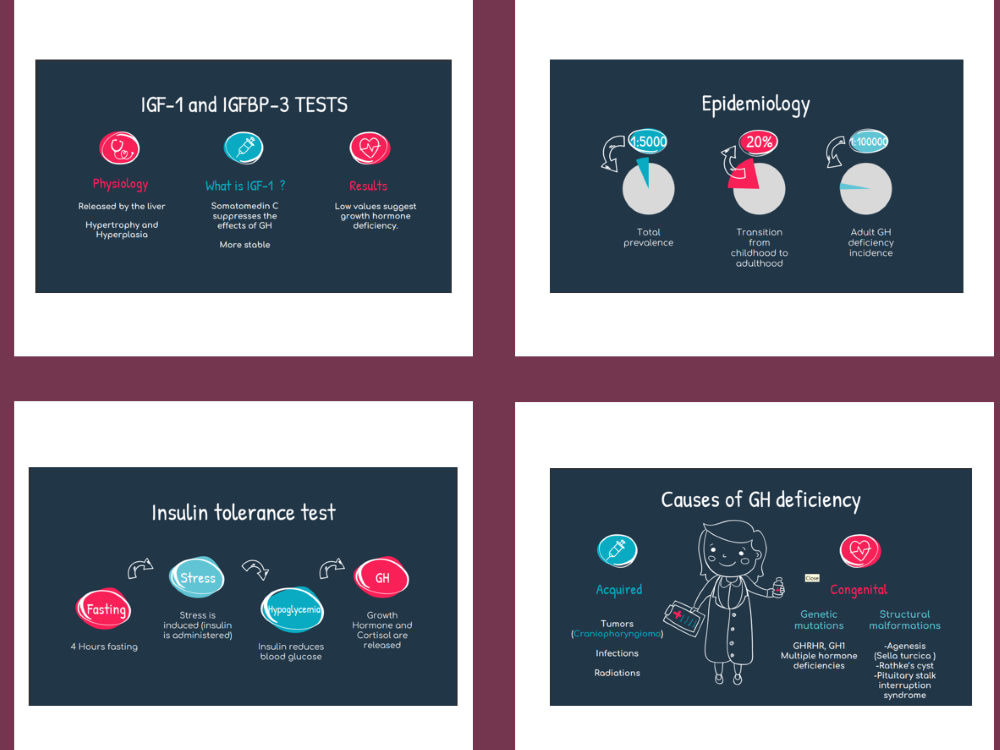 A balanced presentation tuned to your style to effectively share your ...