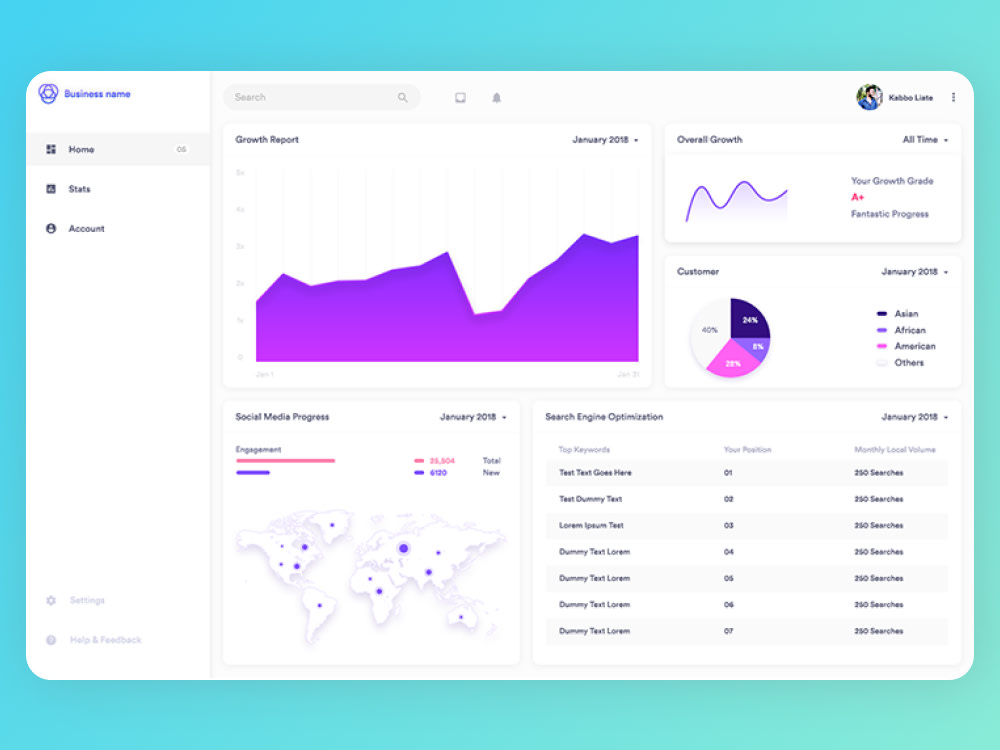 Web Admin Dashboard (UI/UX), Web App, SAAS In Figma XD | Upwork