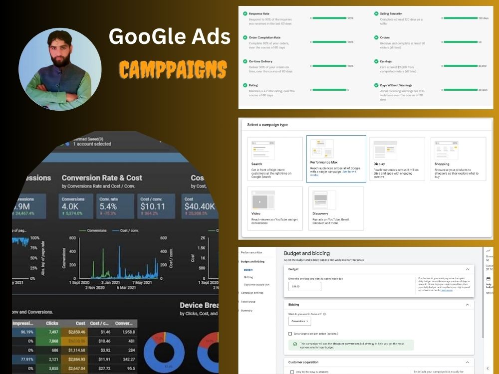 Setup your google ads adwords PPC ads manager campaigns | Upwork