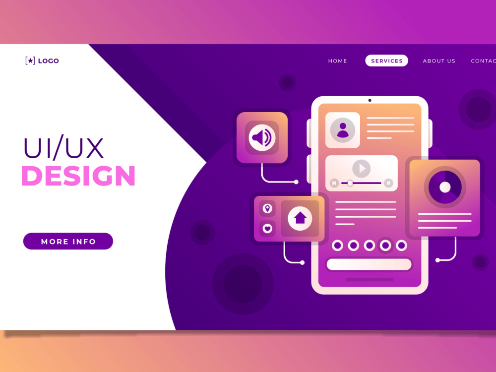 UX UI for Website & Mobile apps With Figma | Upwork