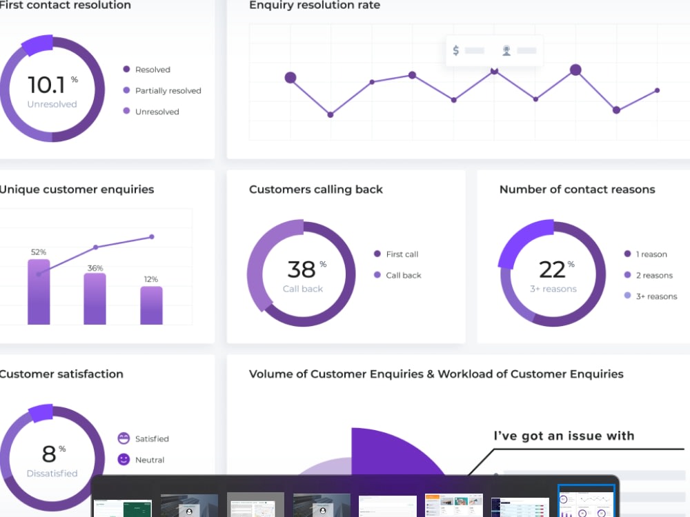 React Js React Developer Front End Developer React Js Redux Next Upwork