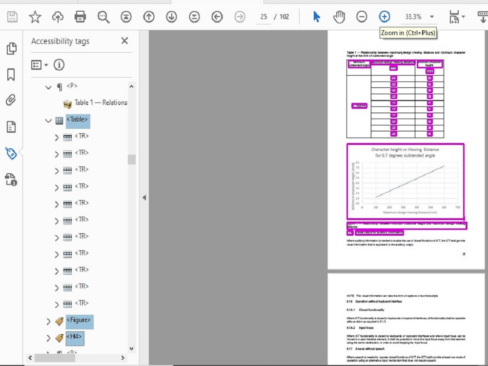 PDF REMEDIATION, AND PDF SERVICES | Upwork
