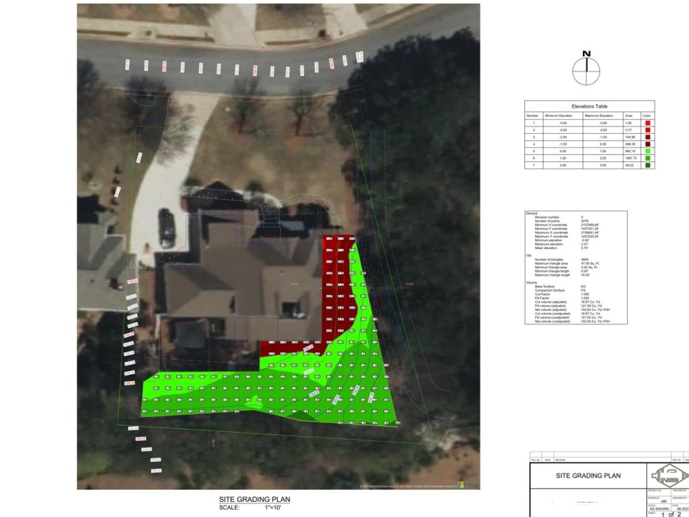 Calculated bulk earthwork cut and fill volume using Autocad Civil 3D ...