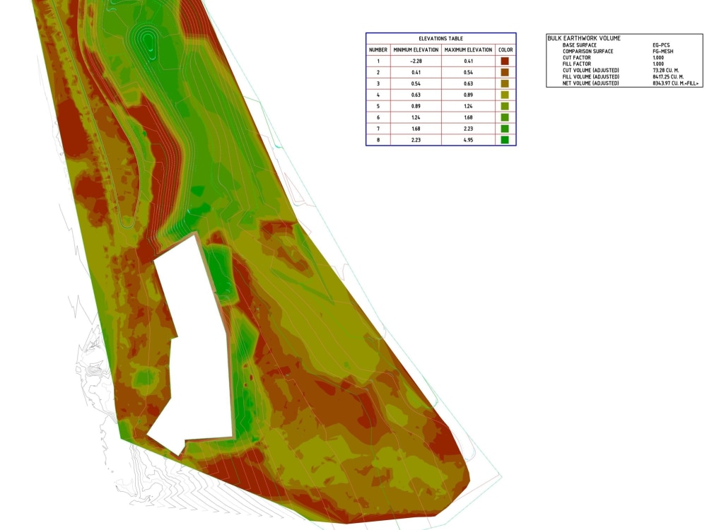 Calculated bulk earthwork cut and fill volume using Autocad Civil 3D ...